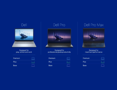 Dell Ditches Iconic Brand Names in Rebranding Move